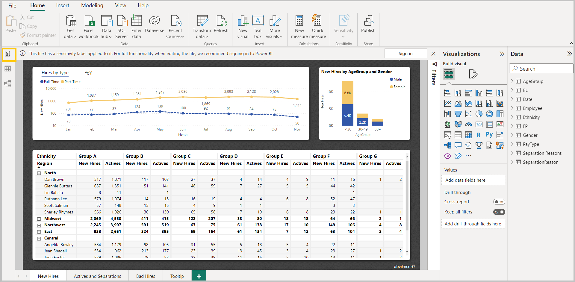 Overview of Power BI – Binary Gold